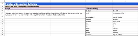 Gpt Formula Examples For Excel Gpt For Work Documentation