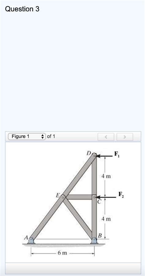 Solved Question 1 Determine The Force In Member De Of The