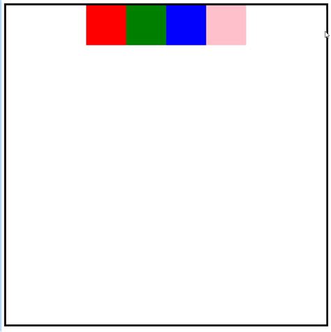 《css学习笔记》弹性盒子弹性盒子的属性底部对齐 Csdn博客