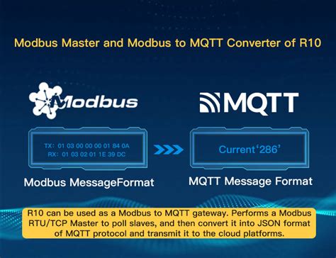 RS485 To WiFi Ethernet To WiFi Modbus To MQTT Converter
