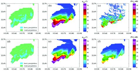 Precipitation Classification Ad ϕ Dp Be And Pia Cf Of X Par1 Download Scientific