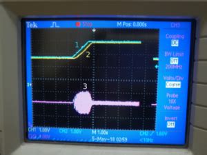 Closed Loop Speed Control Induction Motor Drive Embedded Systems