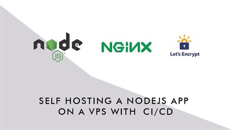 self hosting a nodejs app on a vps with ci cd r nextjs