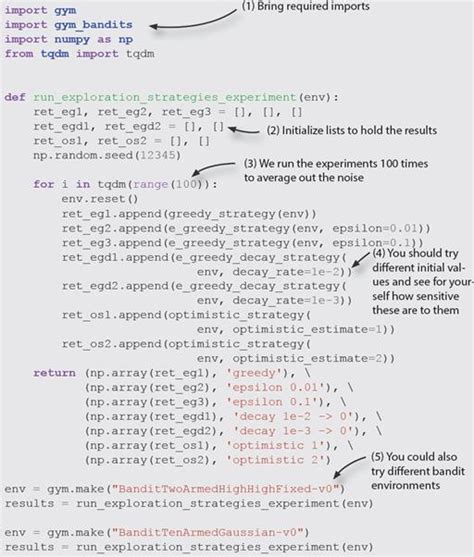 Learning To Act Through Interaction Grokking Deep Reinforcement Learning Epub