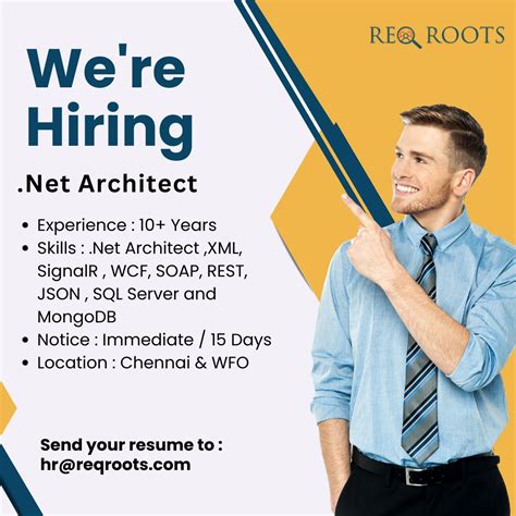 Reqroots Private Ltd On Linkedin Hiringalert Dotnetarchitecture