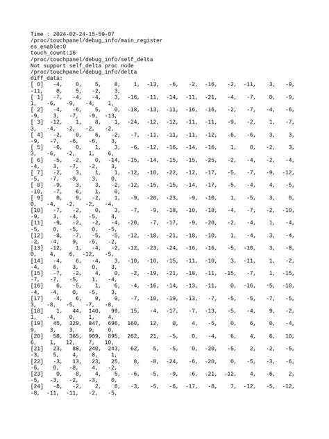 Tpdebuginfo Pdf Arquitectura X86 Unidad Central De Procesamiento
