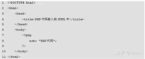 Php从入门到精通—php开发入门 Php概述、php开发环境搭建、php开发环境搭建、第一个php程序、php开发流程 Csdn博客