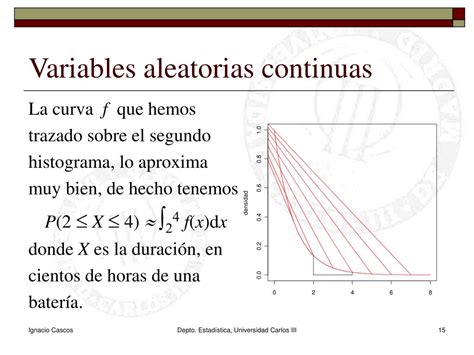 Ppt Variables Aleatorias Powerpoint Presentation Free Download Id