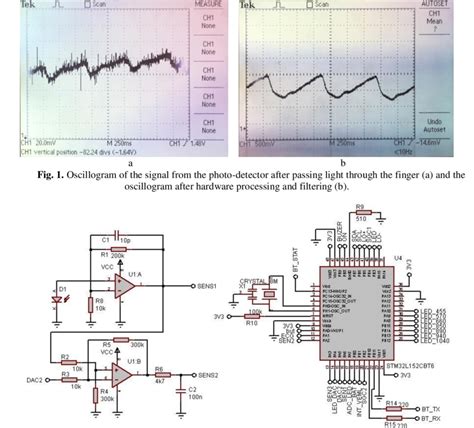 Functional Principle Scheme Of The Signal Converter From Photosensitive Download Scientific