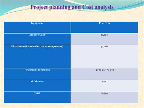 Electronic Voting System Ppt