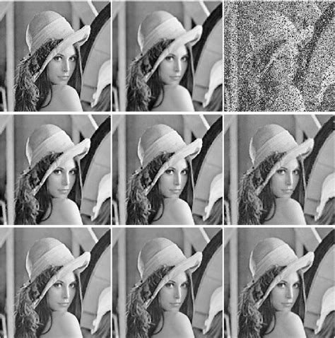 Figure 1 From Image Restoration Via Nonlocal Mumford Shah Regularizers Semantic Scholar