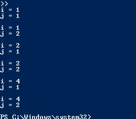 PowerShell Continue Complete Guide To PowerShell Continue