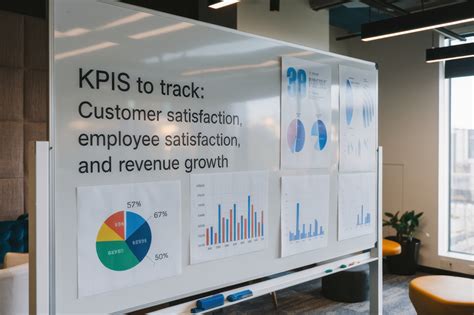 How To Optimize Your Spiff Program Using Data And Analytics All Digital Rewards