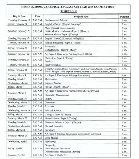 Icse Isc Exam 2025 Icse और Isc बोर्ड परीक्षा 2025 की डेटशीट जारी यहां देखें क्लास 10 और 12 का