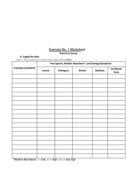 Exercise No 1 Worksheet Questionnaire Pdf Pest Organism