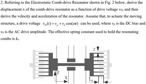 Solved Referring To The Electrostatic Comb Drive Resonator Shown In