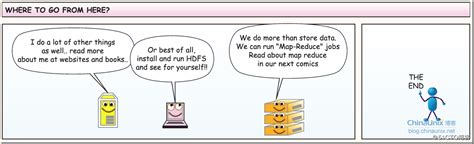 Java操作hdfs开发环境搭建以及hdfs的读写流程 腾讯云开发者社区 腾讯云
