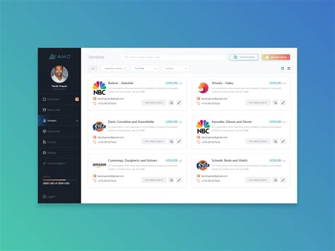 Dashboard UX UI By Edgar Avetian On Dribbble