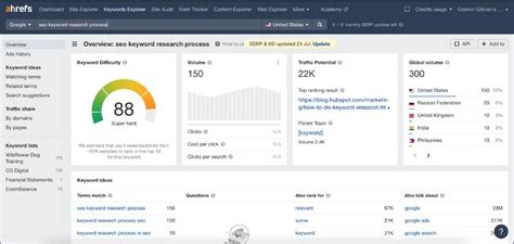 Muhammad Saim Posted On Linkedin