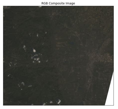 Eda 数据分析使用earthpy在卫星图像上进行探索性数据分析eda Csdn博客