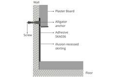 Design Detailing For Clayworks Clay Plasters Clay Plaster Finish