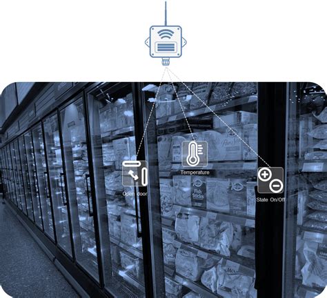 Controlled Temperature Chamber Monitoring Iot Solution Hc Technologies