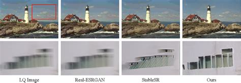 Figure From Controlling Vision Language Models For Multi Task Image Restoration Semantic Scholar