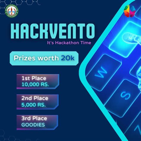 Hackvento Ietdavv Inventotechfest Techtreasure Indore Event