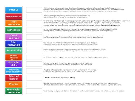 Literacy Terms Match Up