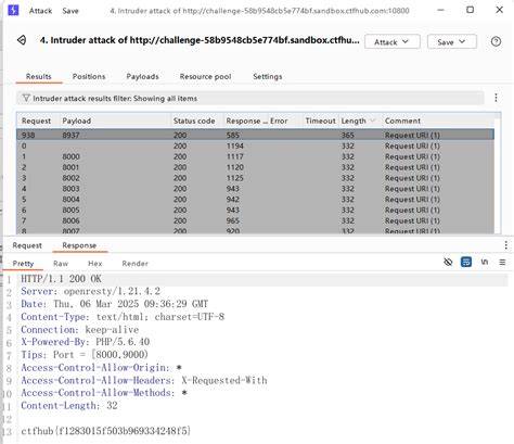 ctfhub ssrf通关攻略 ctf比赛ssrf csdn博客