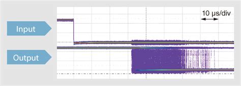 Flexible High Speed Io Control Module Features Flexible Iohigh Speed Counter Controllers