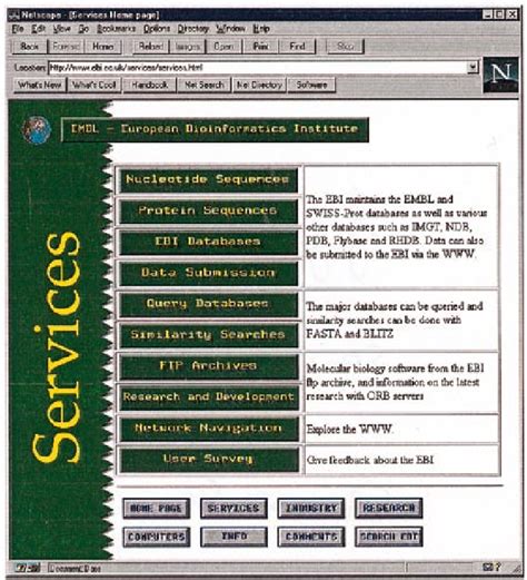 Figure 1 From The Embl Nucleotide Sequence Database Semantic Scholar
