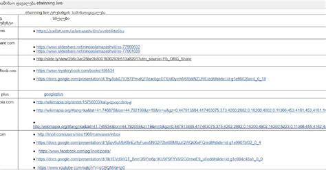 მასწავლებლის პორტფოლიო 2016 2017 სასწავლო წლის მოსწავლეთა ნამუშევრები