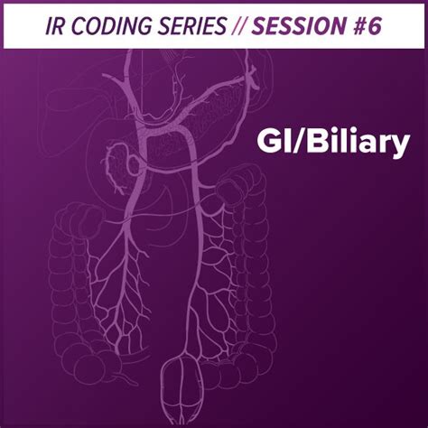 Medlearn Publishing On Linkedin 2024 Gi Biliary Interventional