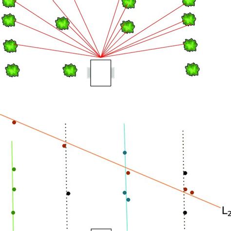 Overview Of The Ruby Method Download Scientific Diagram