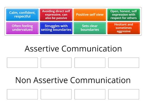 Assertive Vs Non Assertive Communication Group Sort