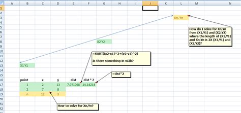 solved euclidean distance ni community
