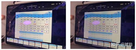（二）图像数据增强之线性变换、对数变换、伽马变换、直方图均衡化 知乎
