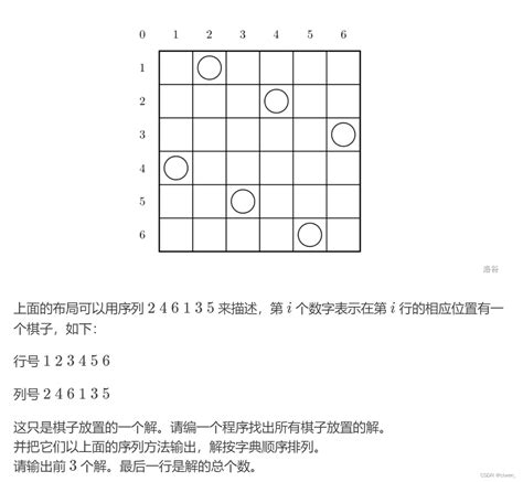 neuq acm预备队训练week 7 p1219 [usaco1 5] 八皇后 checker challenge csdn博客