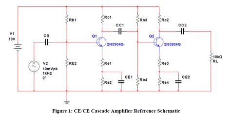 Solved Design The Cascade Amplifier Calculate For A Corner