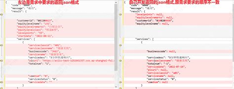 json格式报文顺序不一致 顺序错乱 哩个啷个波 博客园