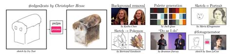 GitHub Imfing Sketch To Art Create Artwork From Your Casual Sketch With GAN And Style Transfer