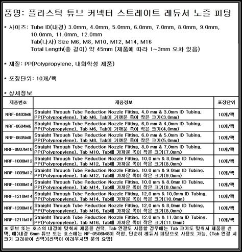 Fitting 튜브 호스 커넥터 스트레이트 레듀서 노즐 피팅 1자 일자 Pp 튜빙 연결관 플라스틱 비코사이언스