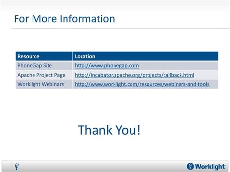 Developing Downloadable Mobile Apps Using Html5 And Phonegap Ppt