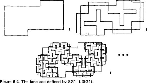 figure 6 4 from shape grammars and the generative specification of