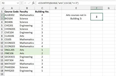 How To Use The COUNTIFS Excel Function GoSkills