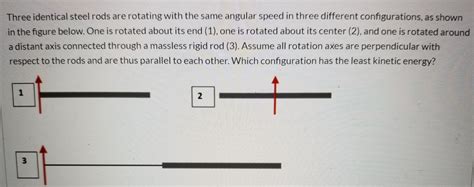 solved three identical steel rods are rotating with the same