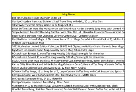 Do Data Entry Data Mining Web Research And Scraping By Masud Fiverr