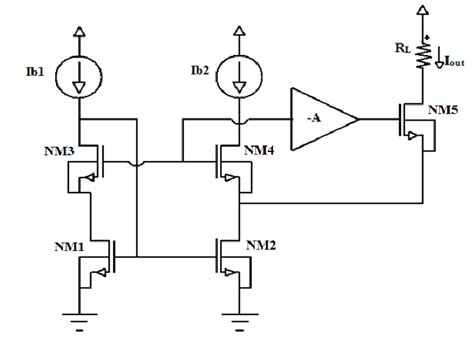 Ultra High Compliance High Performance Cascode Current Mirror