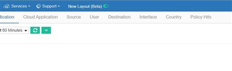 Bandwidth Usage Report Fortinet Community